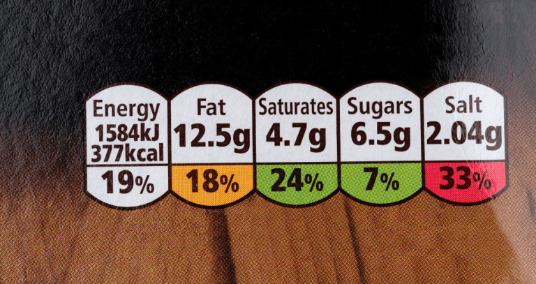 Traffic Light Labelling | Food Safety Consultants